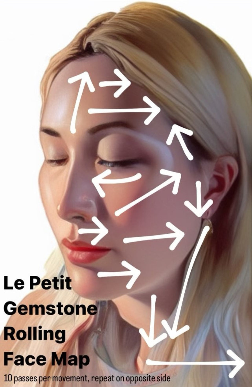 Face Maps – Le Petit Skin